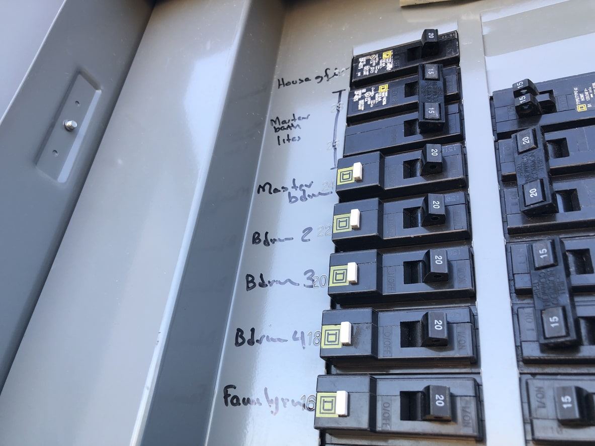 What is the Electric Service Panel Box? | Atlanta Electrical Contractor